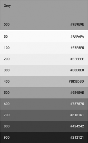 Vos palettes de couleurs en CSS - Ekino FR
